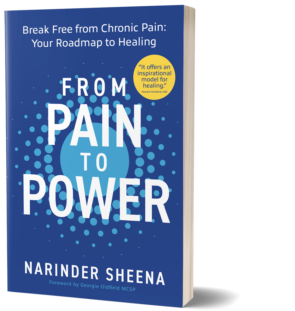 Chronic Pain and Mindset Coach | Mapcoach